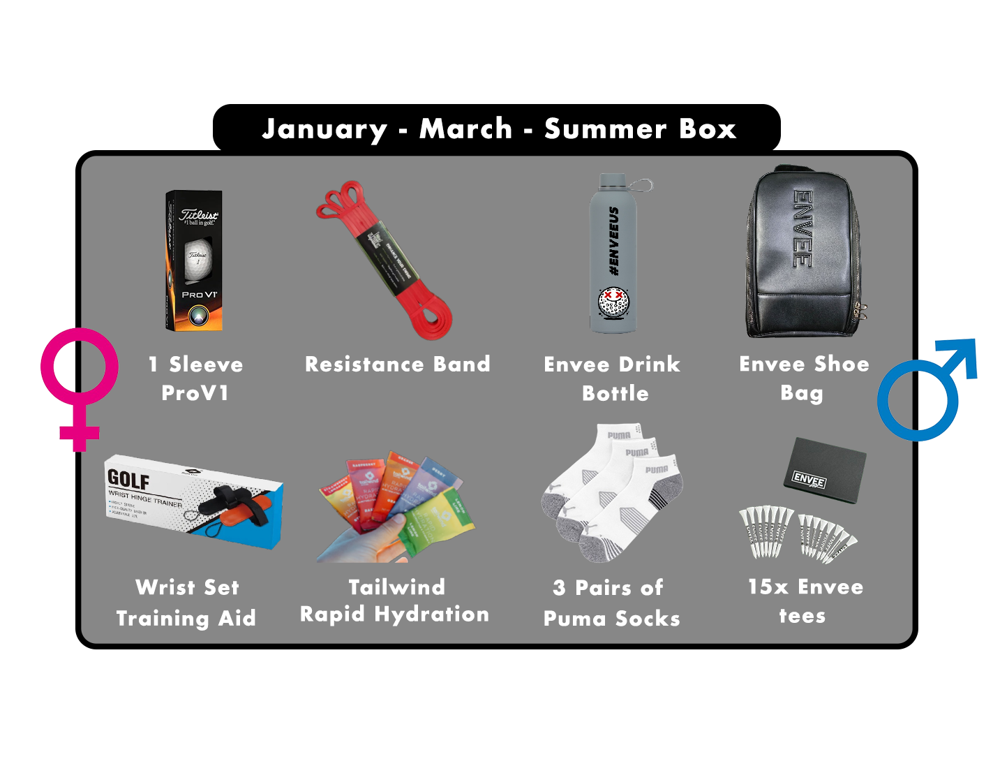 What's in the box? – Envee Golf